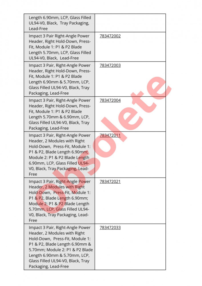 Tooling document page 5