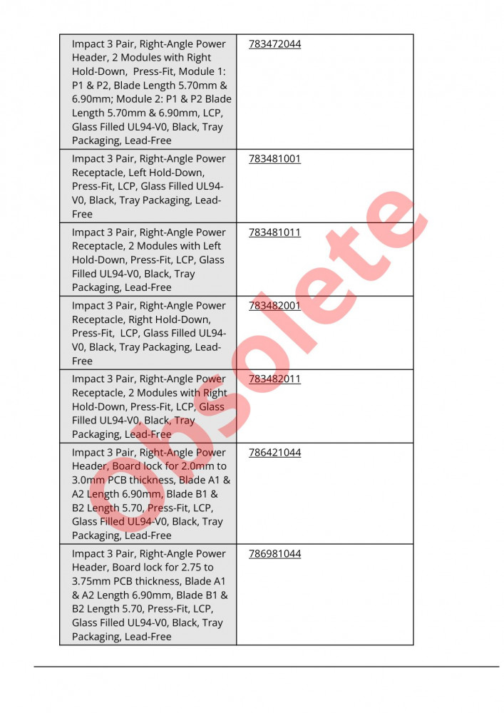 Tooling document page 6