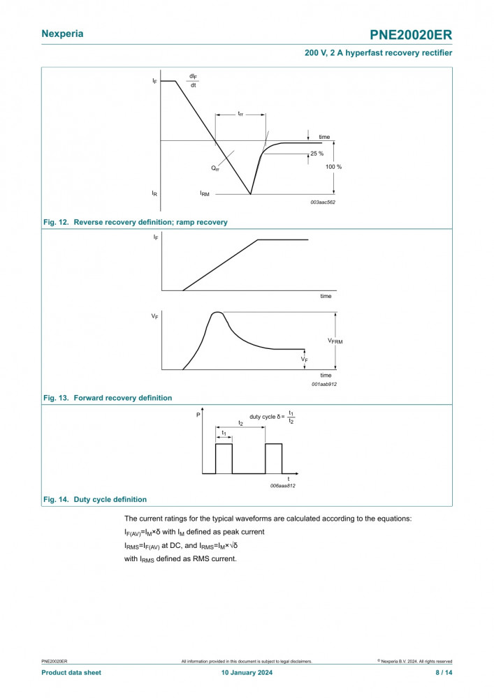 PNE20020ERX datasheet page 8