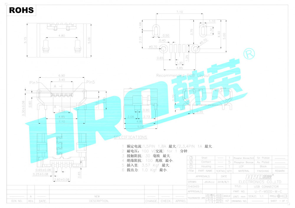 U-F-M5DD-W-C official USB connector drawing