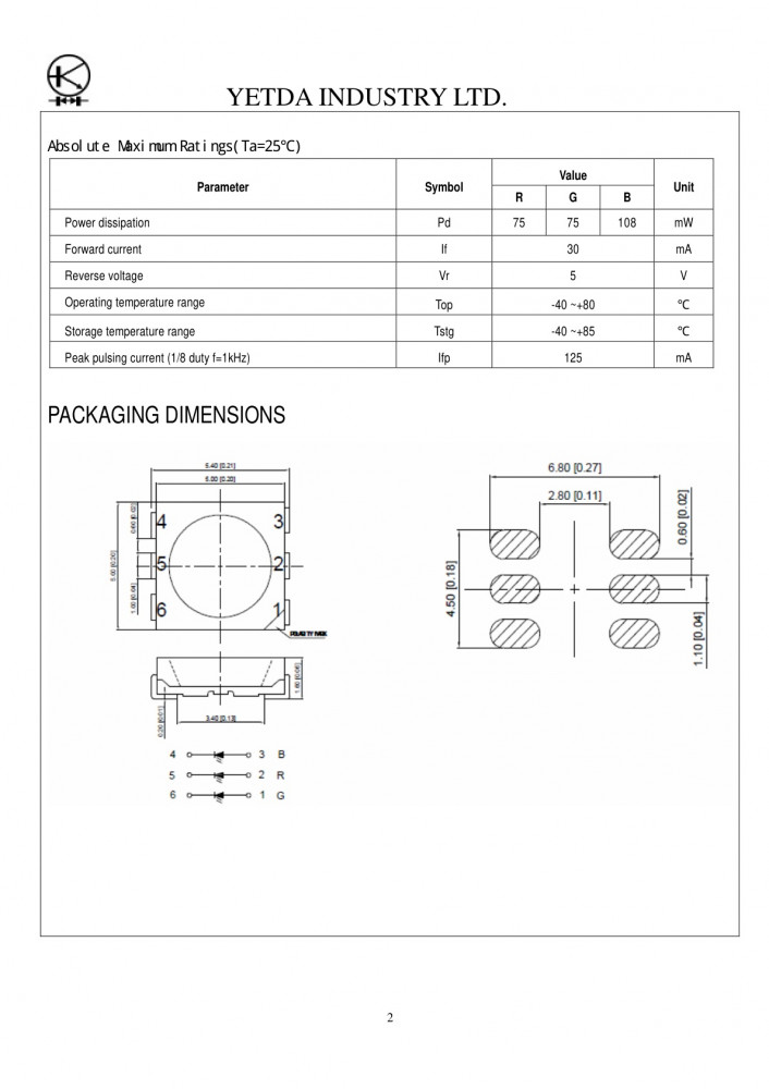 Technical document page 2