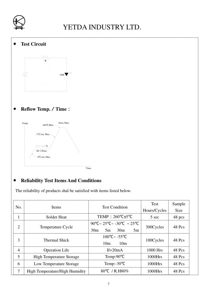 Technical document page 7