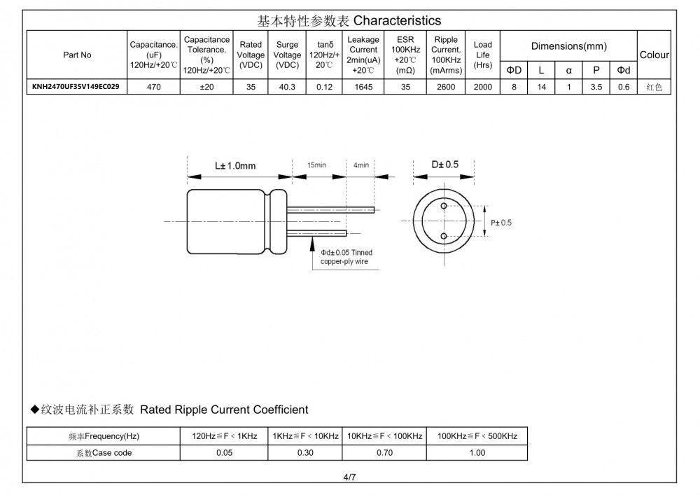KNSCHA KNH2470UF35V149EC029 specification page 4