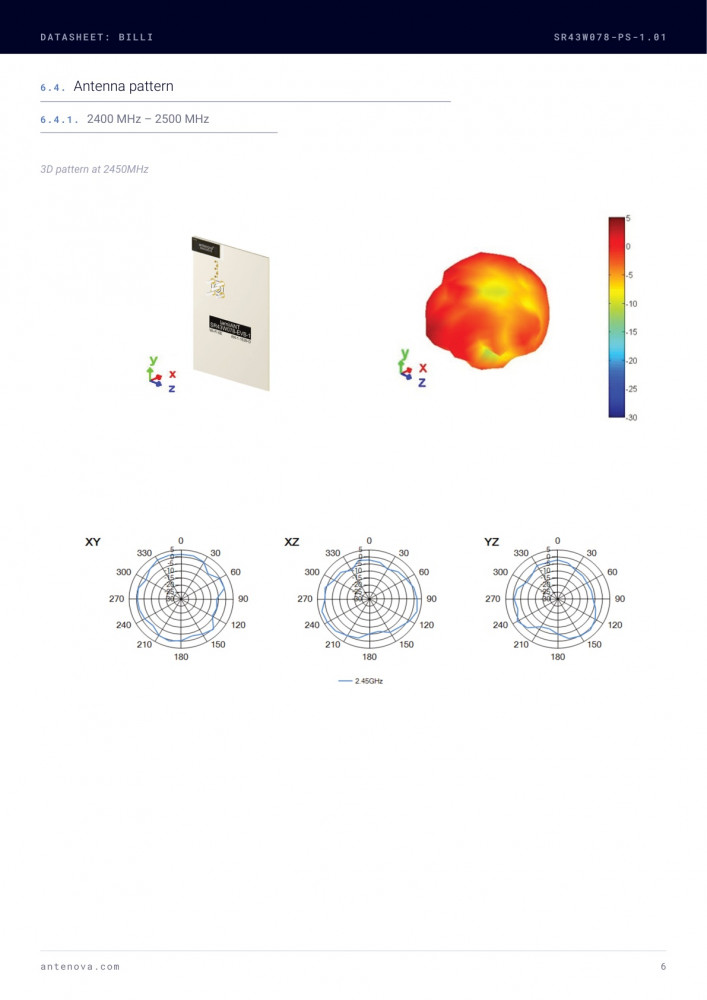 SR43W078 datasheet page 7