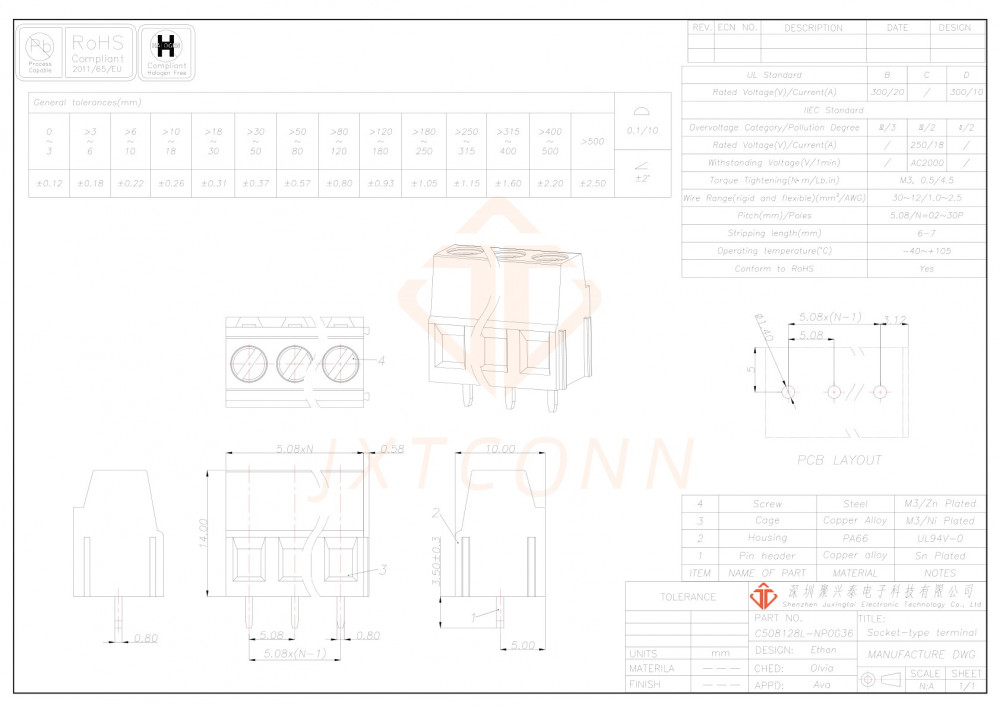 C508128L-2P0G36 technical drawing page