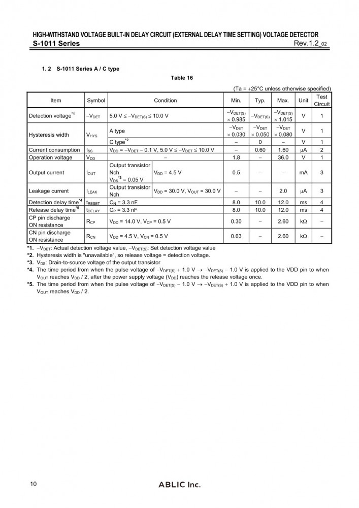 S-1011 datasheet page 10