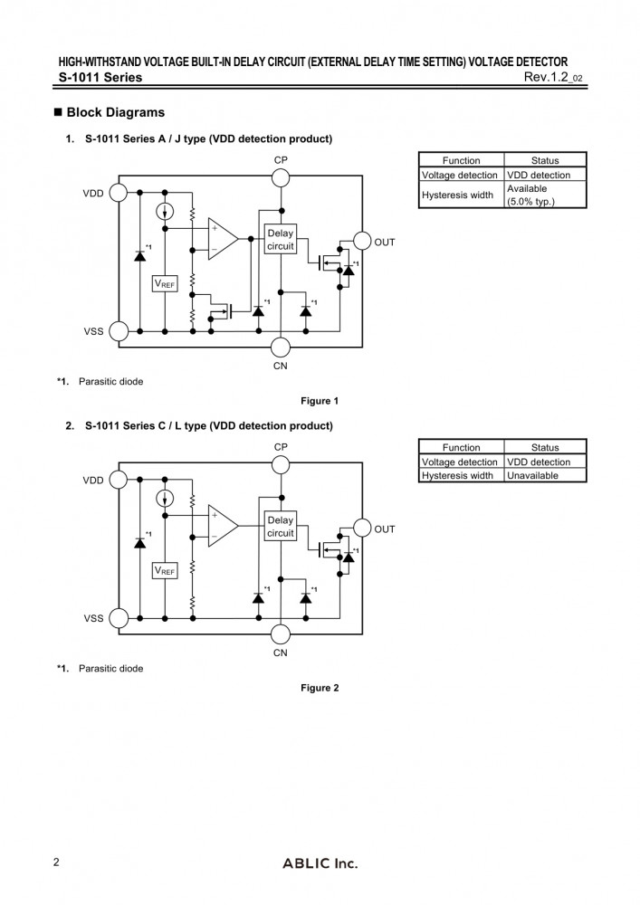 S-1011 datasheet page 2