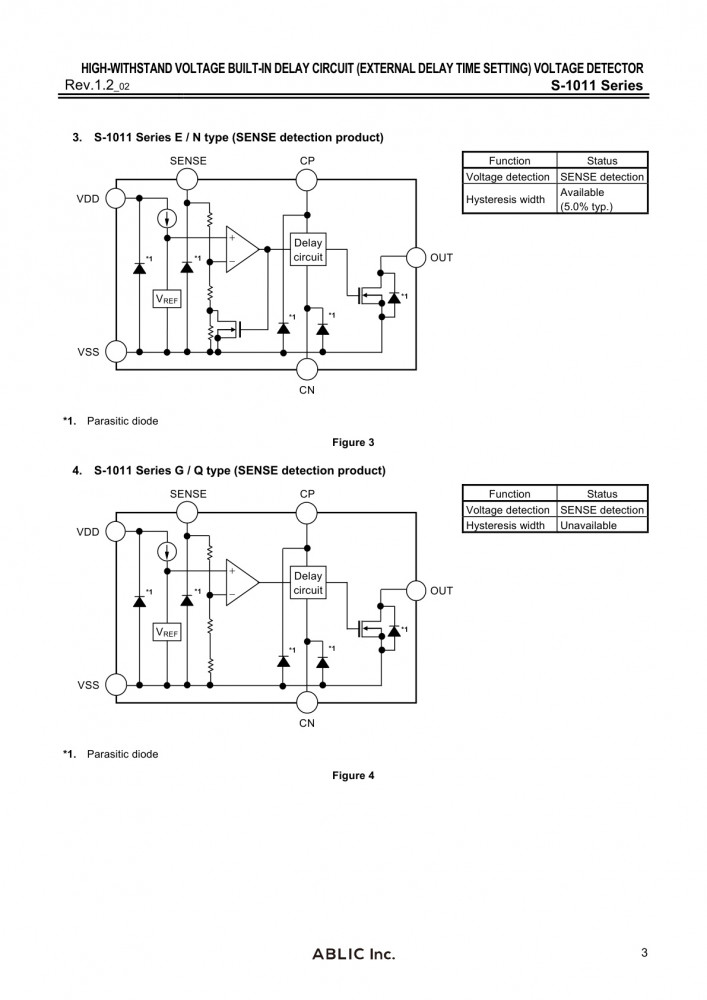 S-1011 datasheet page 3