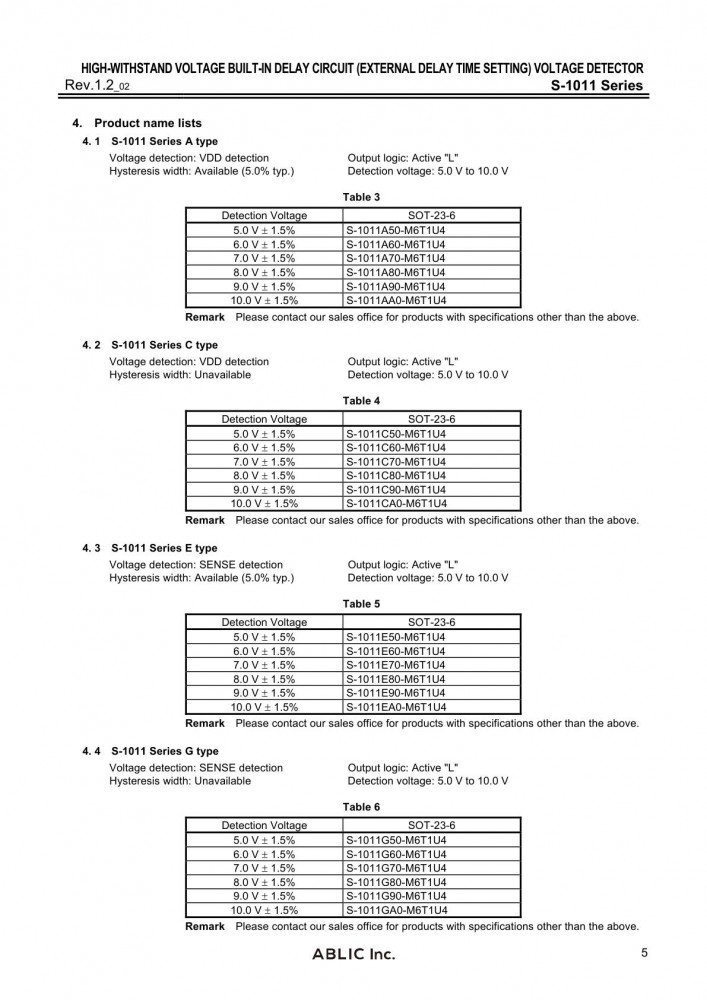 S-1011 datasheet page 5