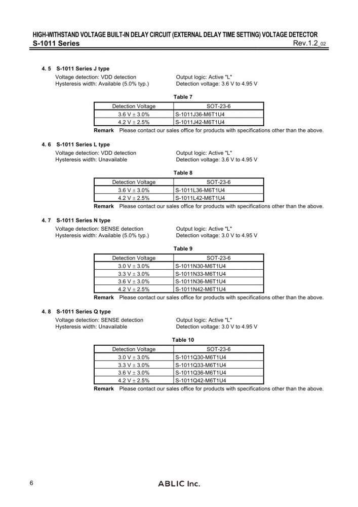 S-1011 datasheet page 6