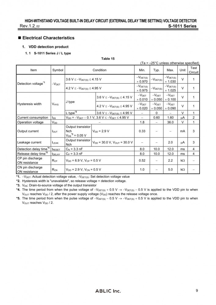 S-1011 datasheet page 9
