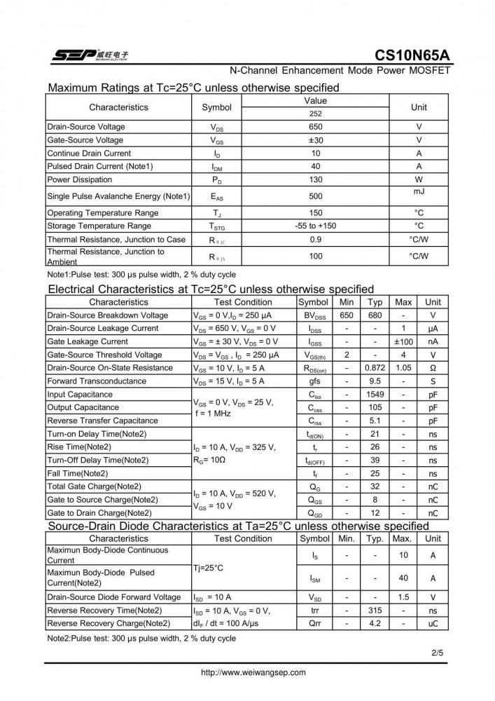 CS10N65A5 datasheet page 2