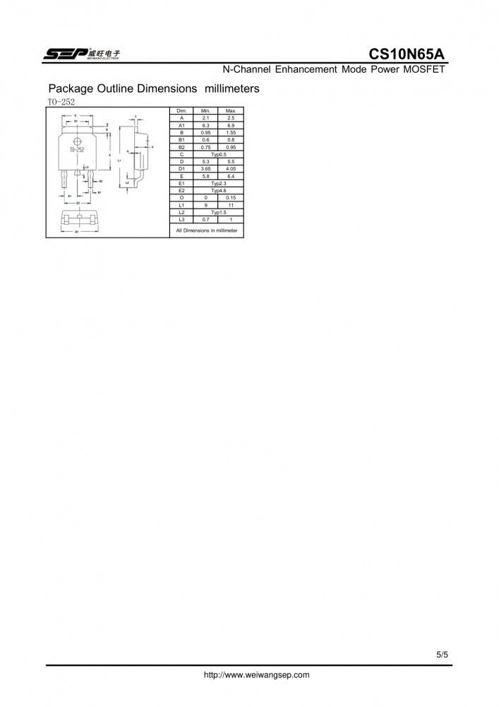 CS10N65A5 datasheet page 5