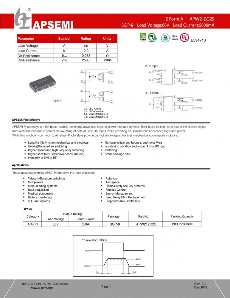 APW212G2S datasheet page 1