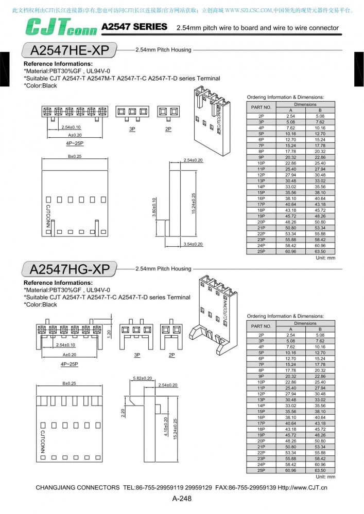 CJT A2547 documentation page 10