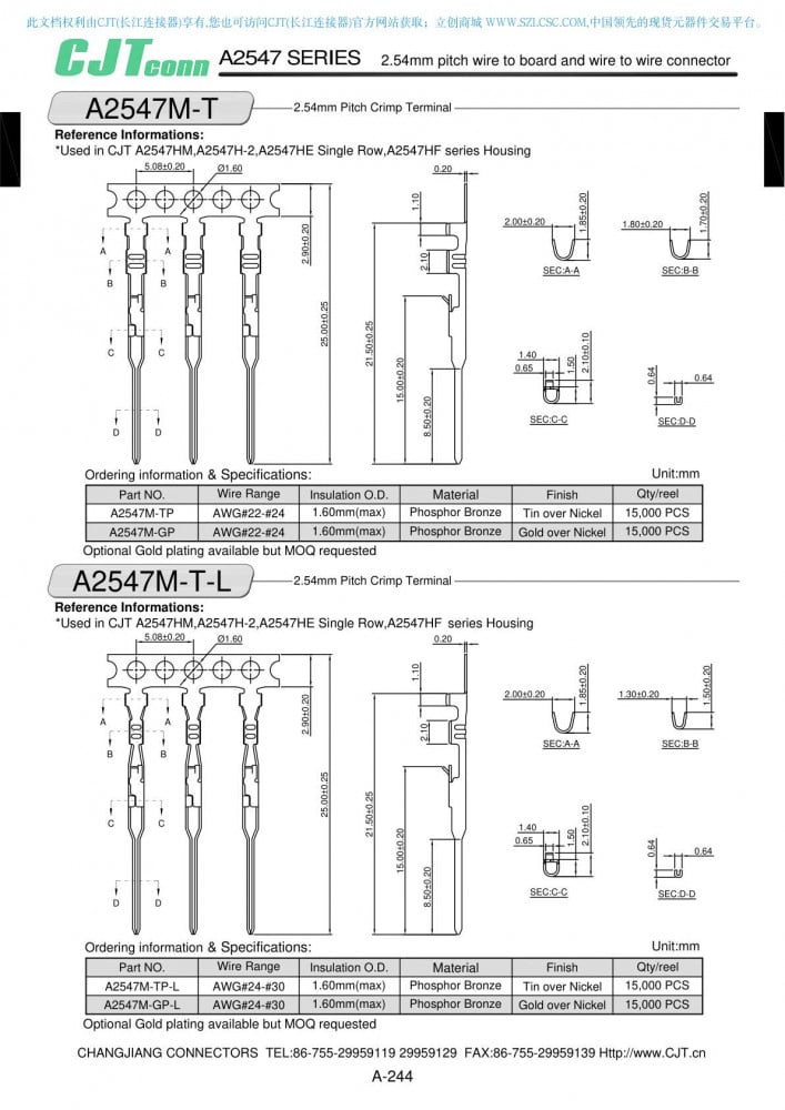 CJT A2547 documentation page 6