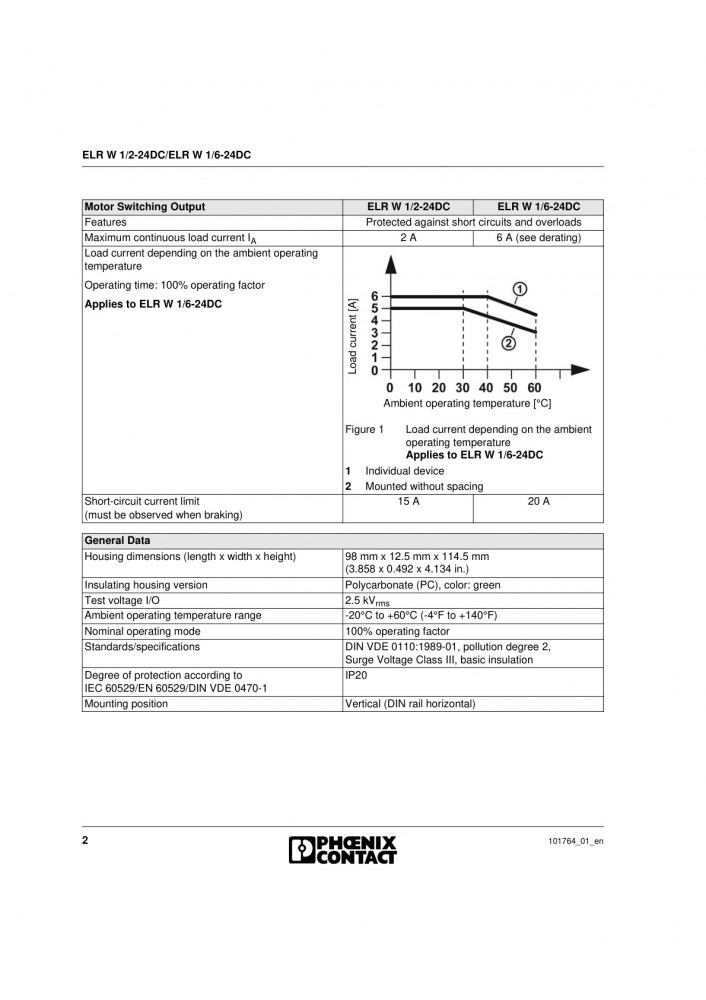 ELR W 1/6-24DC datasheet page 2