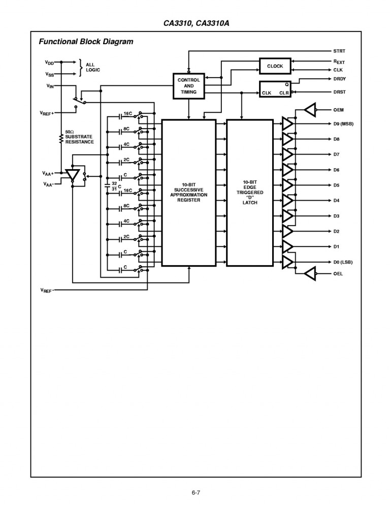 CA3310AM technical document page 3