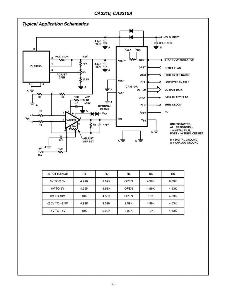 CA3310AM technical document page 4