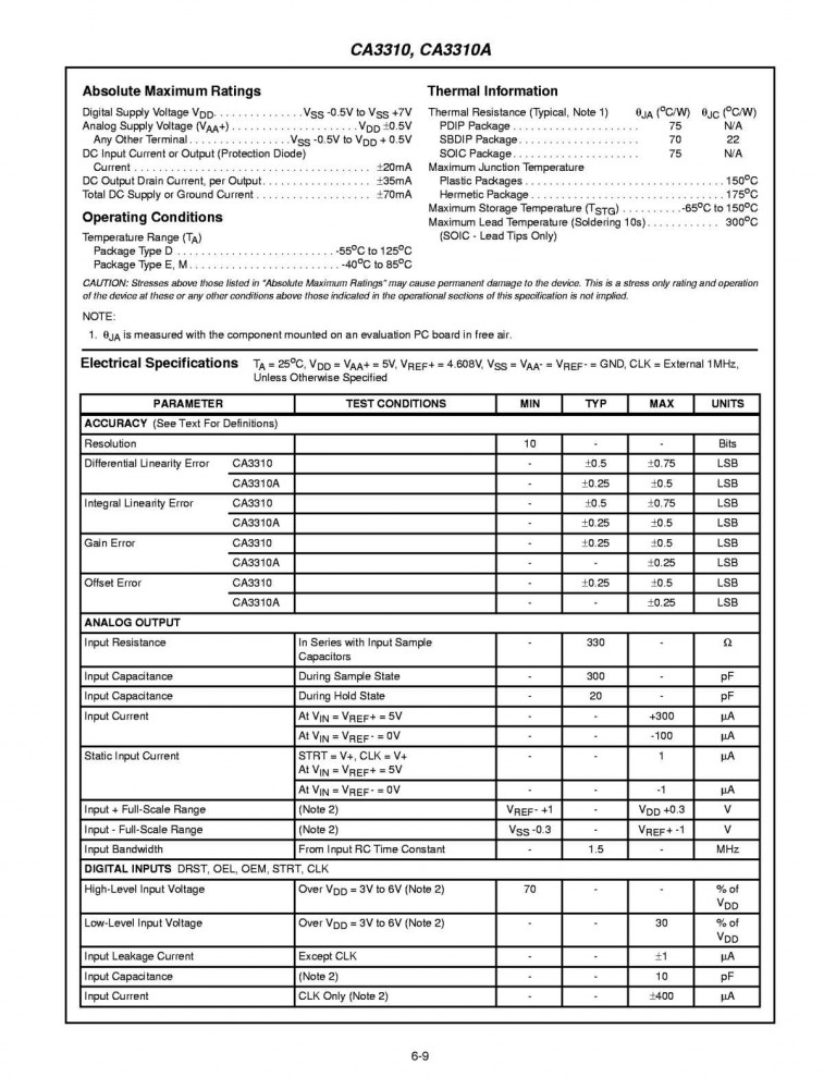 CA3310AM technical document page 5