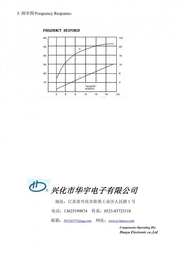HYD-3215 specification page 4