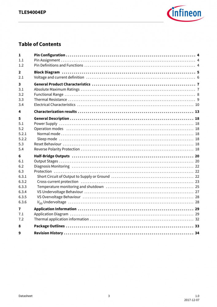 TLE94004EP datasheet page 3