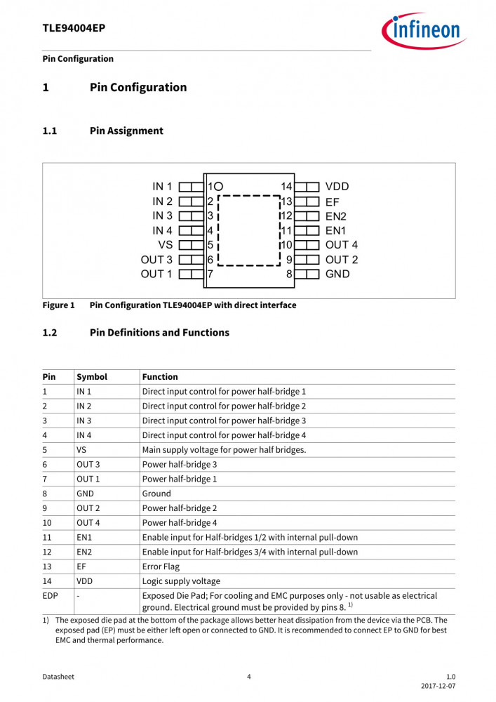 TLE94004EP datasheet page 4