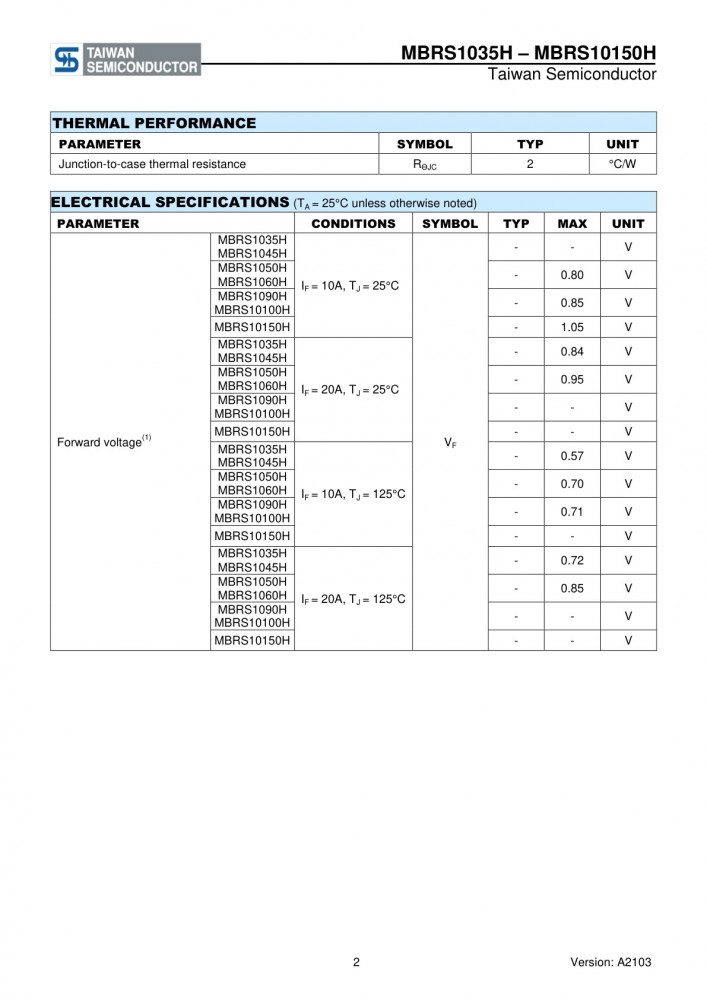 MBRS10100H datasheet page 2