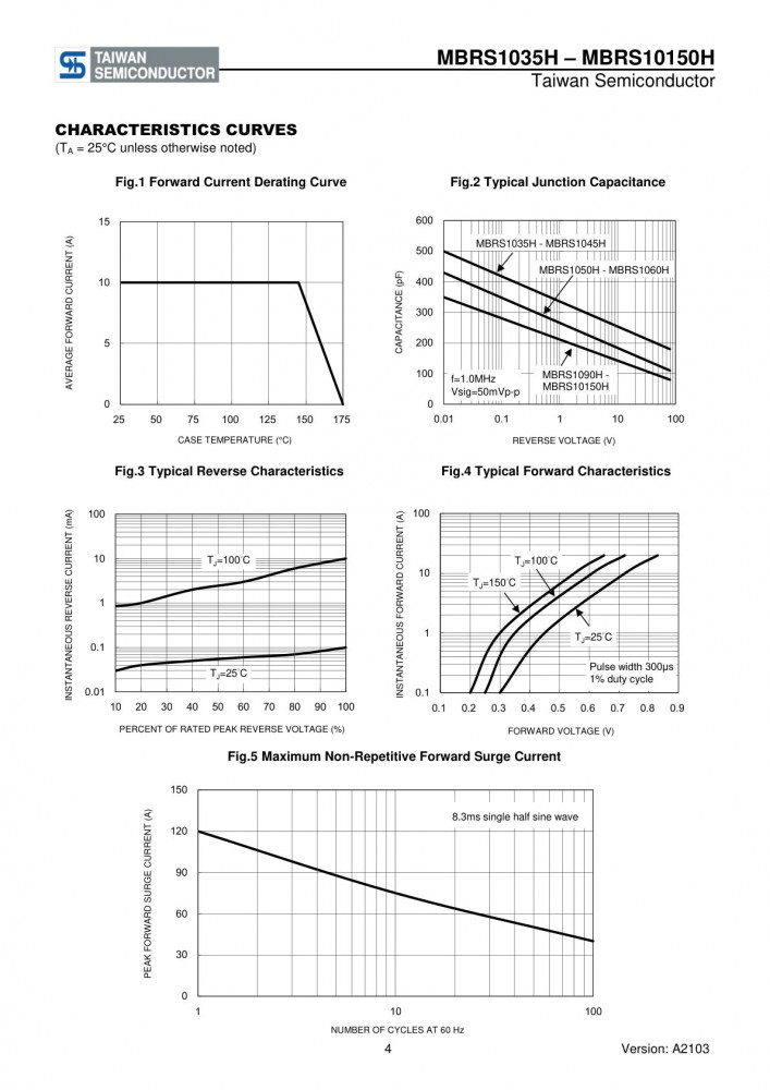 MBRS10100H datasheet page 4