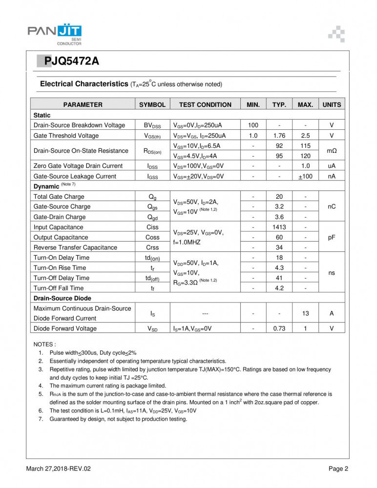 PJQ5472A datasheet page 2