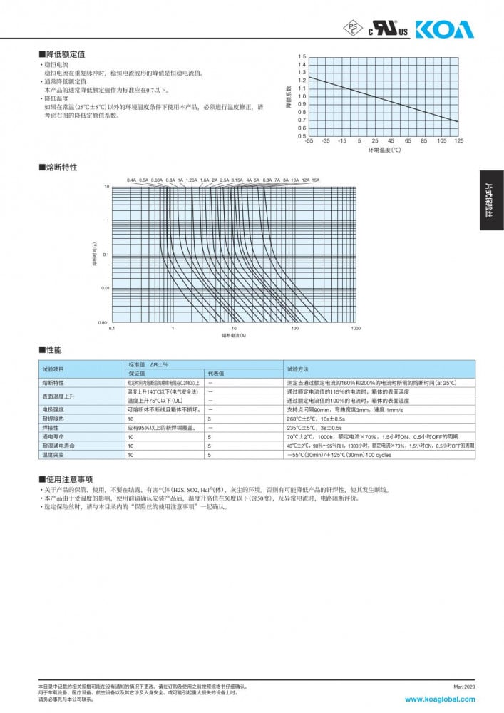 KOA CCF1N series technical document page 2