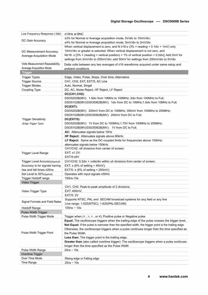 Supplied document image, page 4