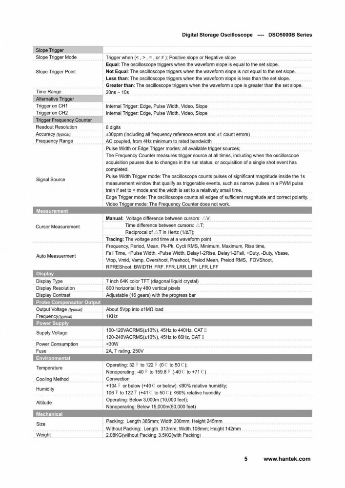 Supplied document image, page 5