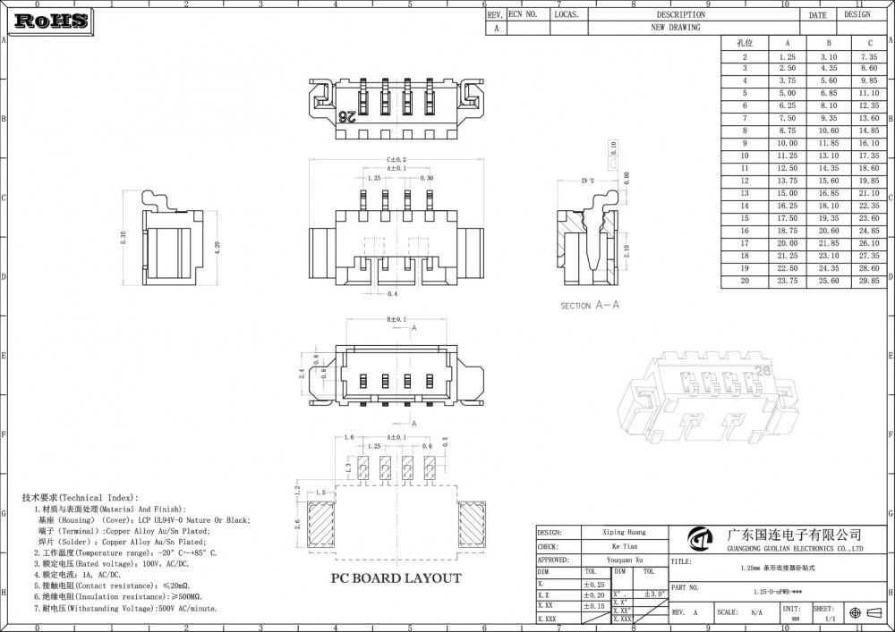 GUOCONN 1.25-D-2PWB-RL technical drawing