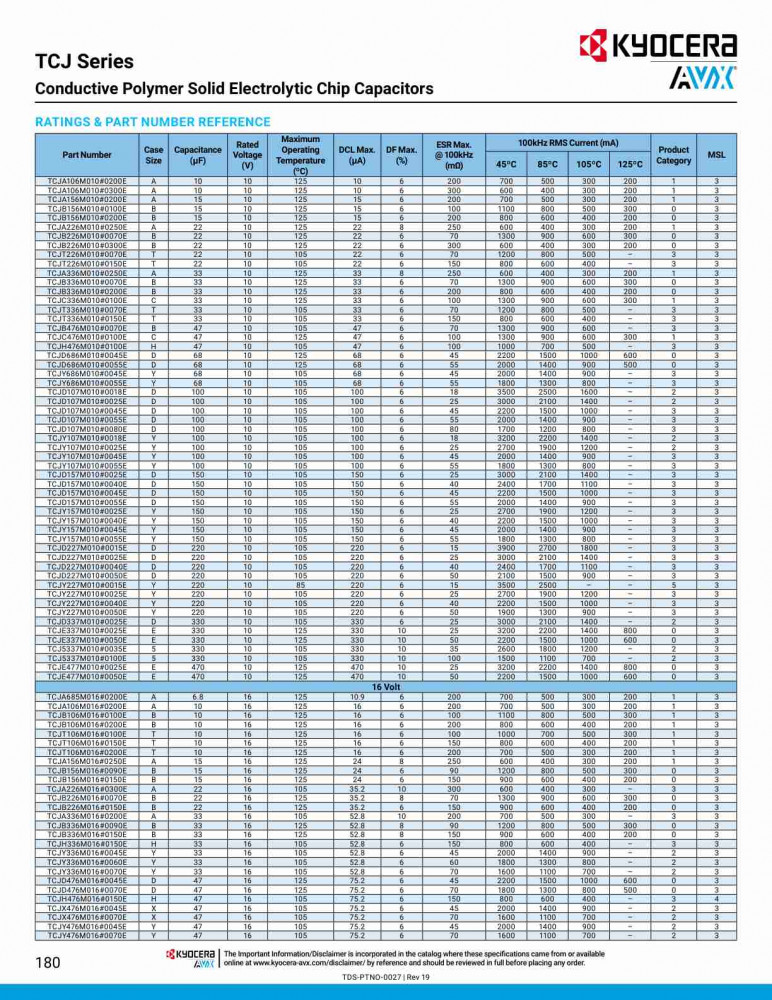 TCJ series technical document page 5