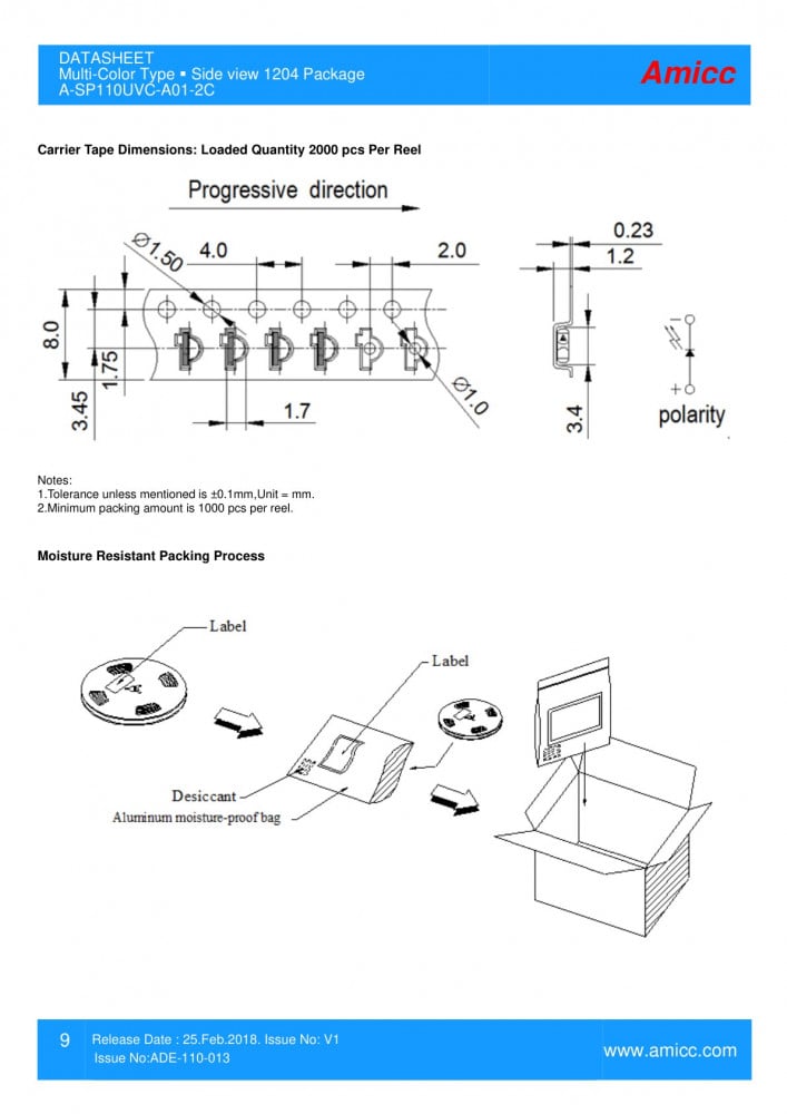 A-SP110UVC-A01-2C datasheet page 9