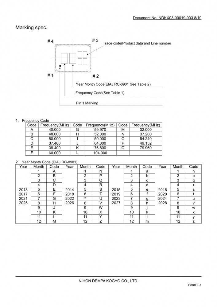 NX1008AA document page 8