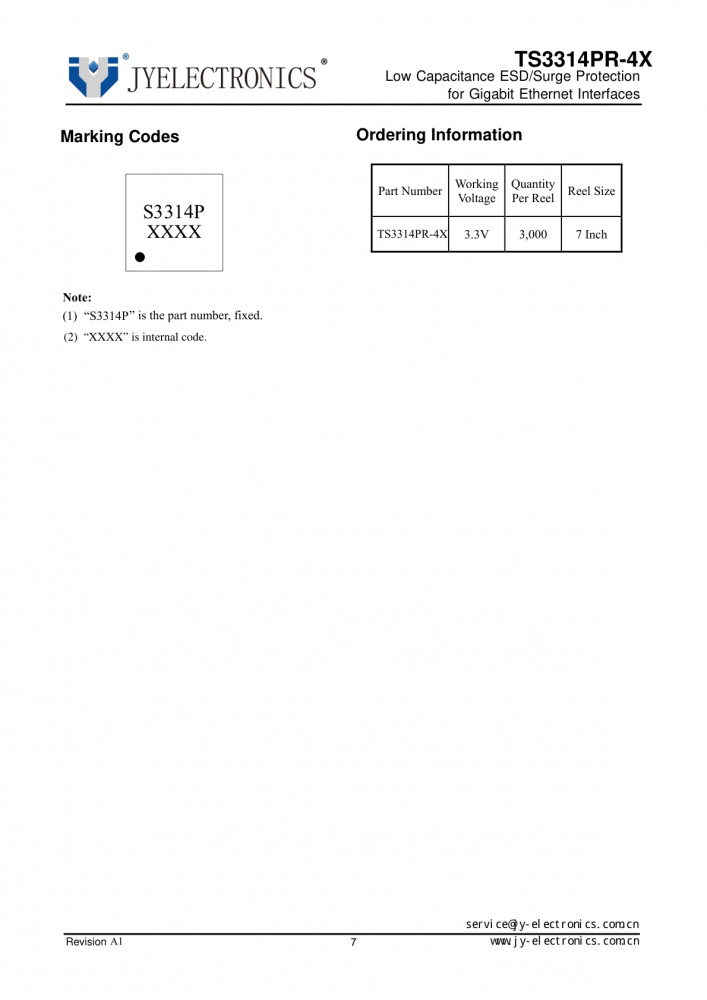 TS3314PR-4X datasheet page 7