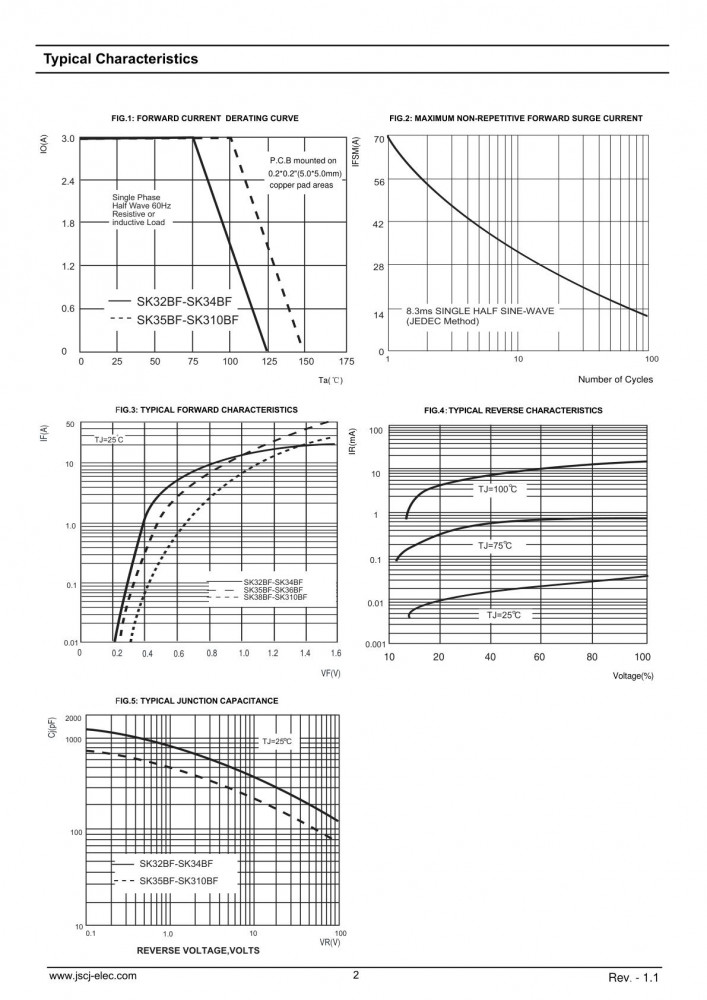 SK310BF datasheet page 2