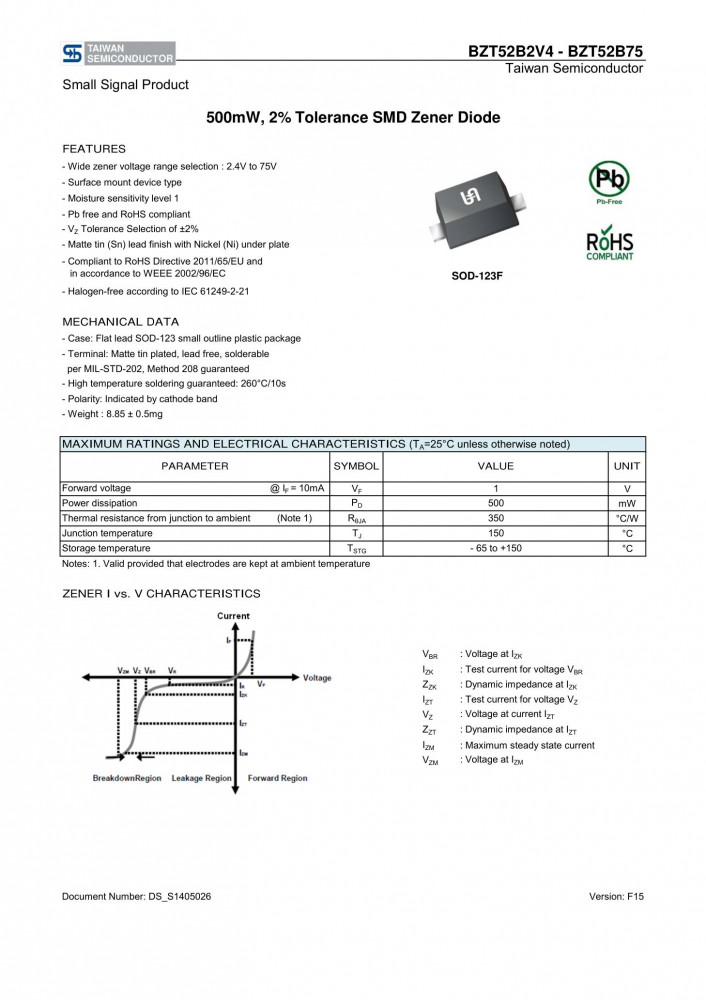 BZT52B3V9 datasheet preview, page 1