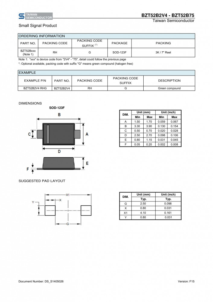 BZT52B3V9 datasheet preview, page 4