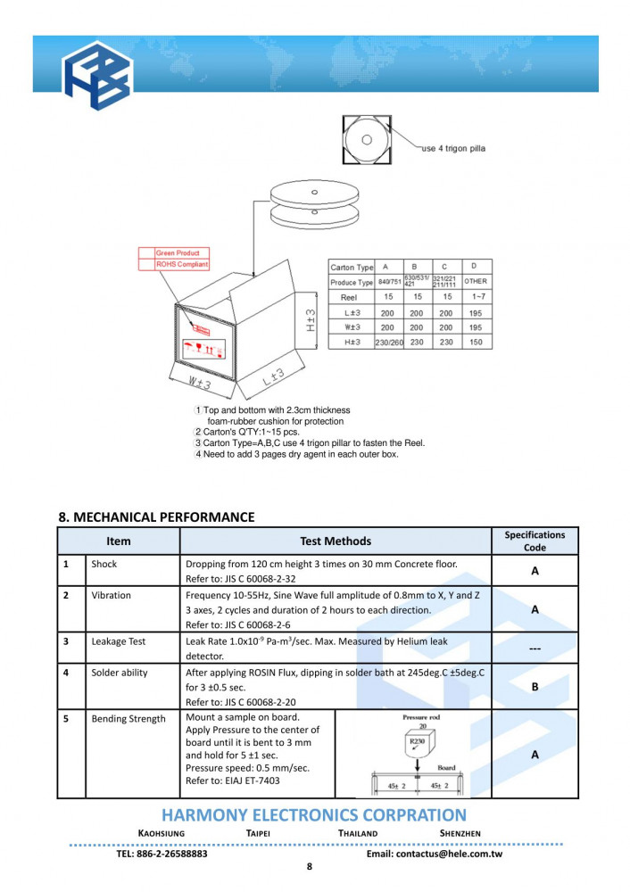 X2B026000BC1H-Z datasheet page 9