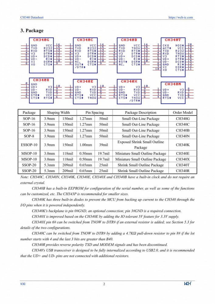 CH340C datasheet page 2