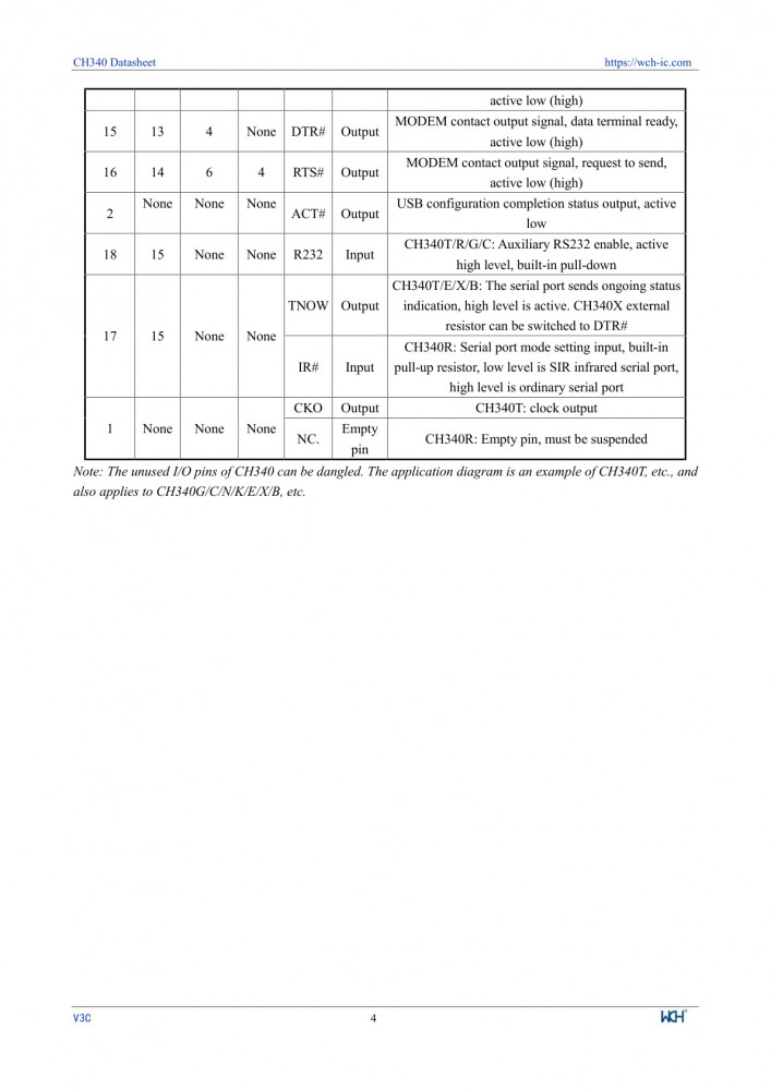 CH340C datasheet page 4