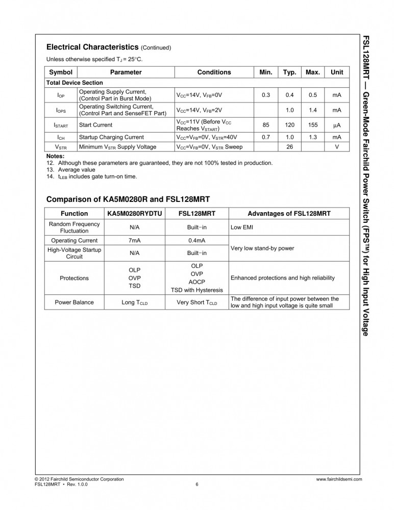 FSL128MRT datasheet page 7