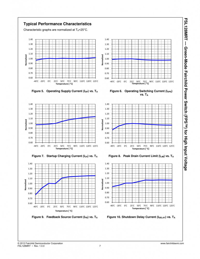 FSL128MRT datasheet page 8