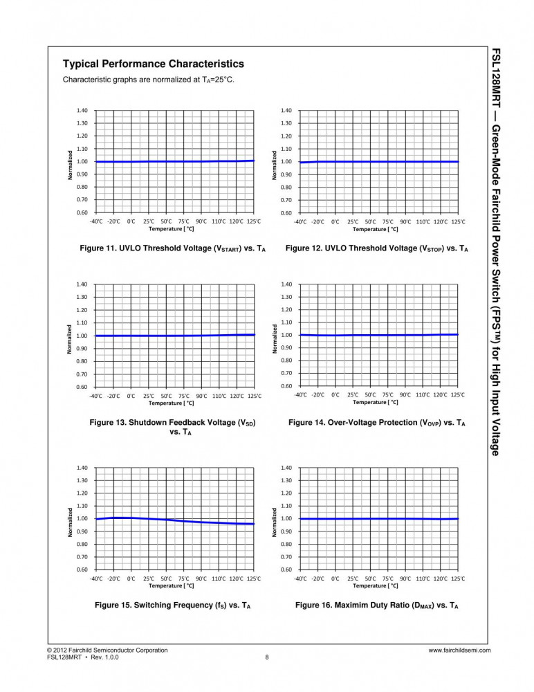 FSL128MRT datasheet page 9