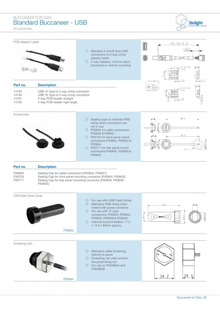 Bulgin PX0848/B technical document page 5