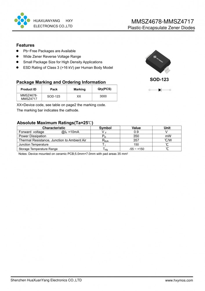MMSZ4689 datasheet page 1