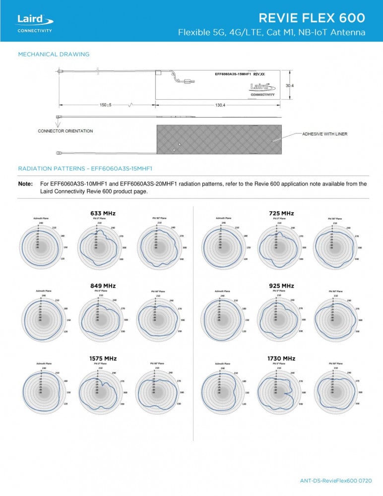 Laird Revie 600 antenna product documentation page 2